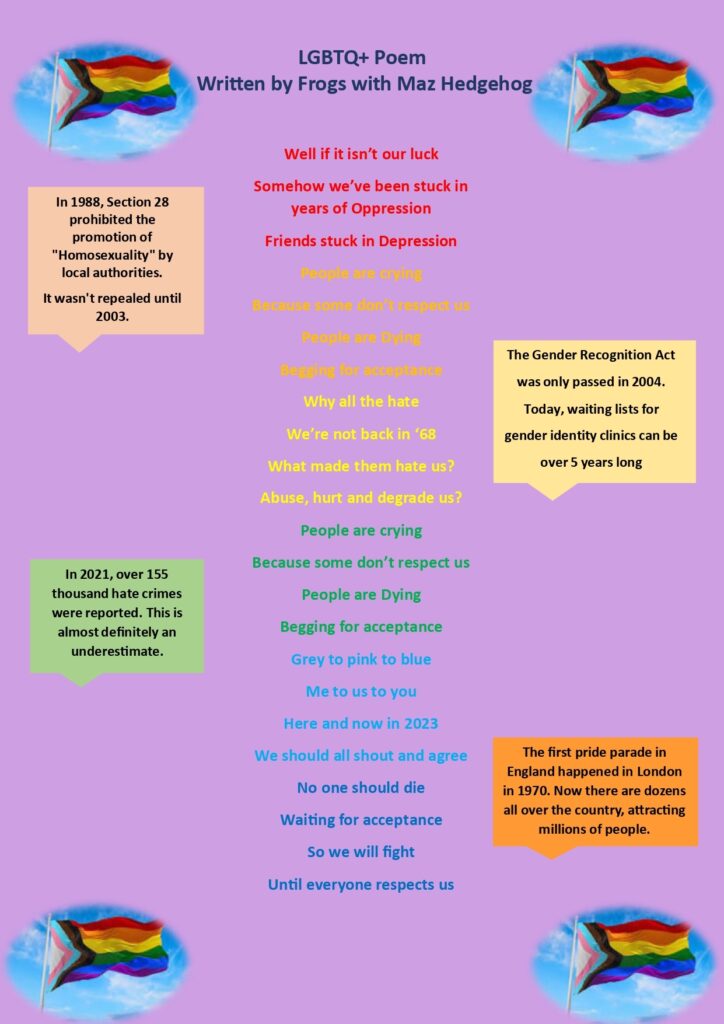 Creative Writing with FROGS | The Met